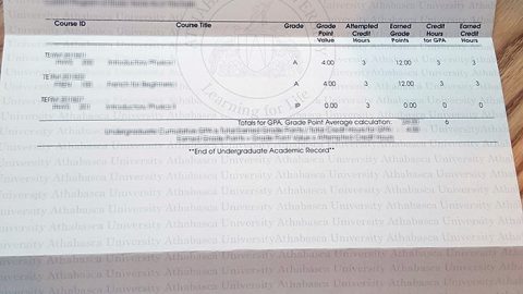 Buy Fake Athabasca University Transcript in Canada | Best Site To Get Fake Diplomas