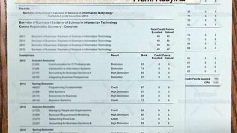 Order University of Technology Sydney Fake Transcript | Best Site To ...
