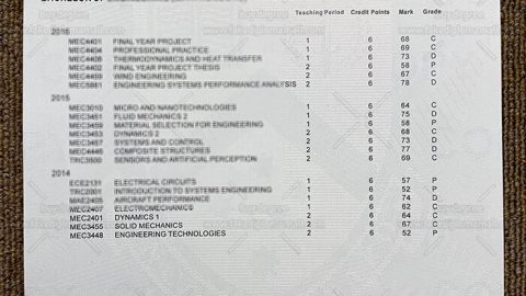Monash University Fake Transcript, Buy Fake Monash University Degree ...