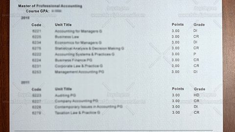 How to Order The University of Canberra Fake Transcript? | Best Site To ...